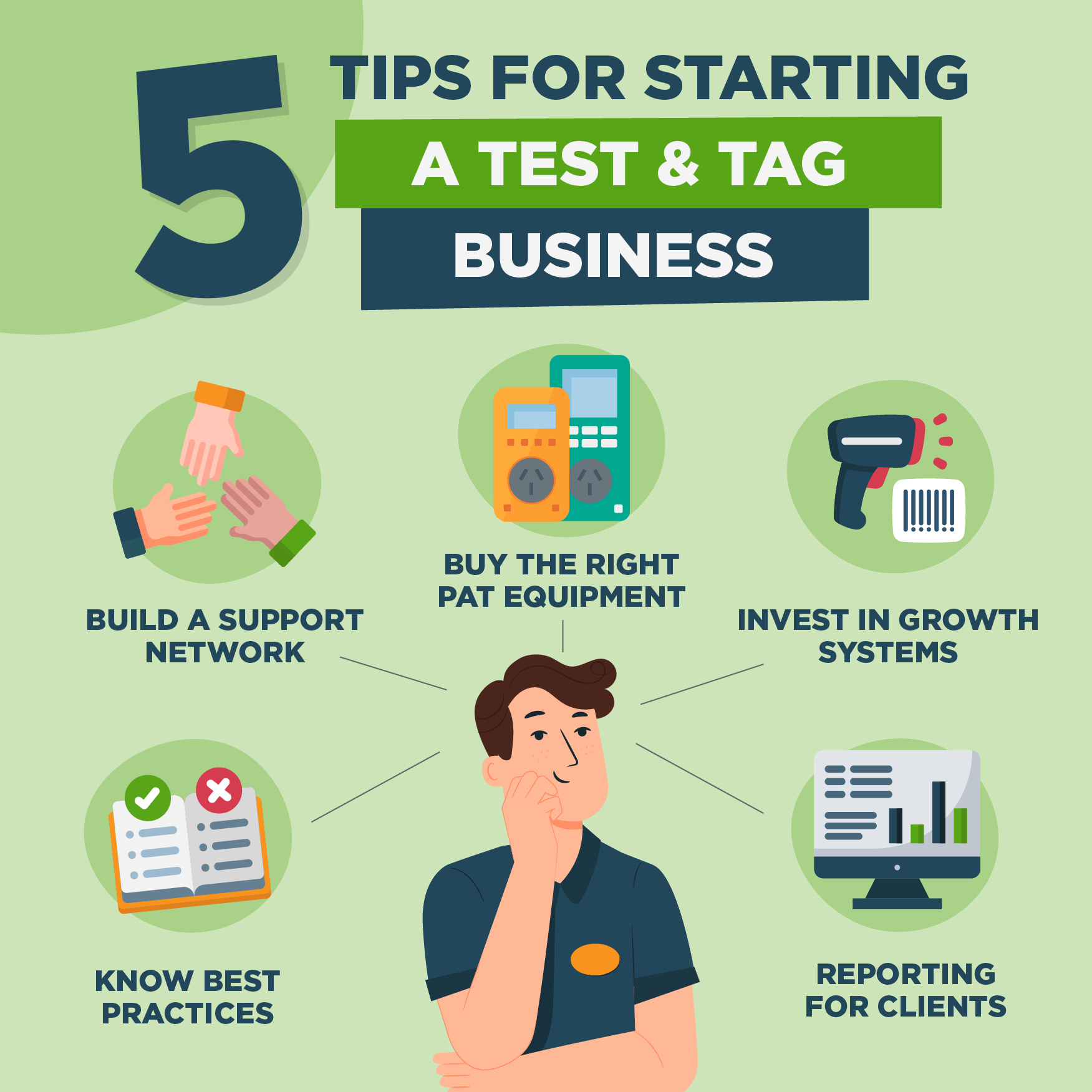 5 Tips for Starting a Test and Tag Business | Test Tag Training NZ